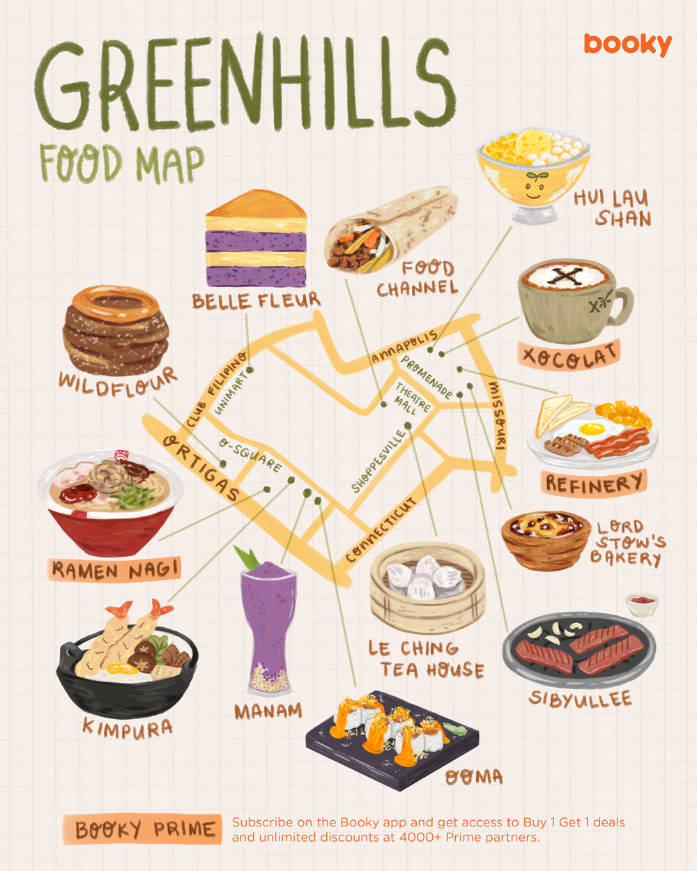 Food Maps — CHARMAINE YU