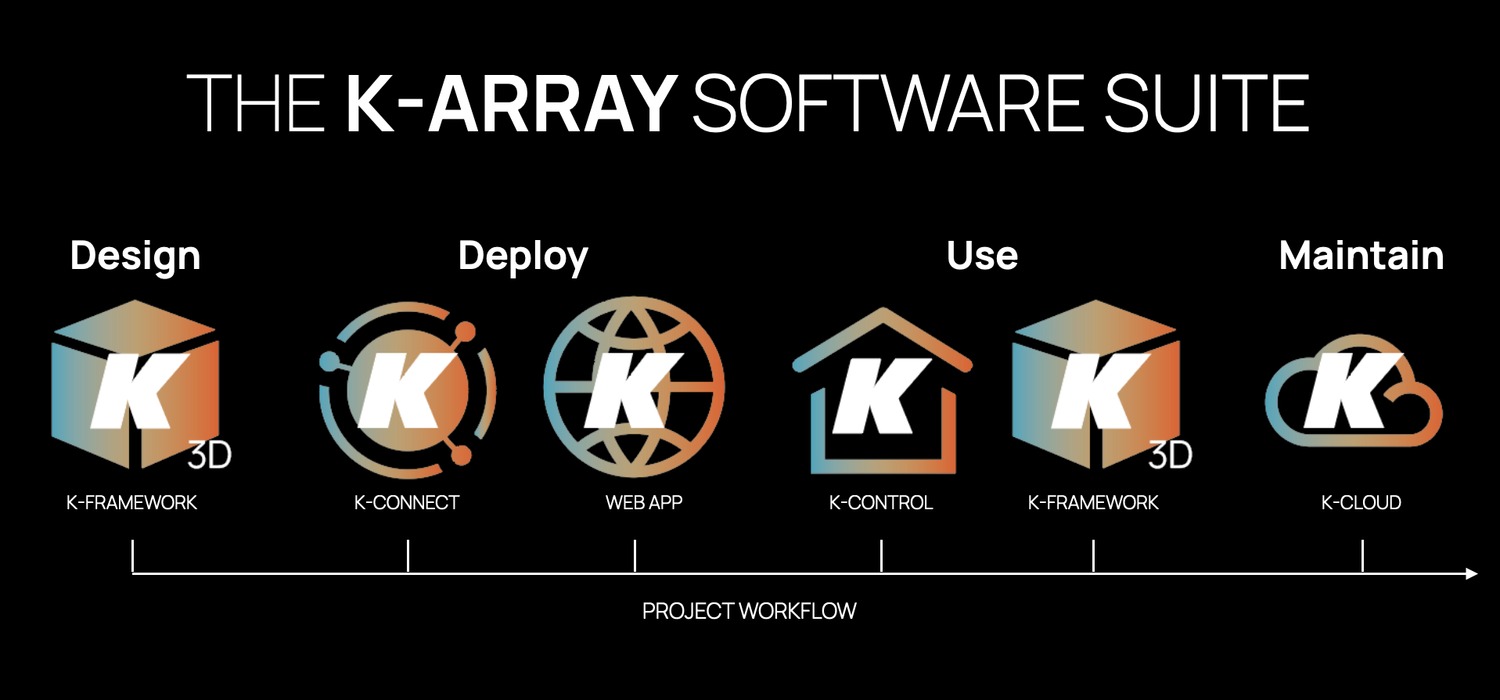 SOFTWARE | Enhance With Innovation — K-ARRAY USA