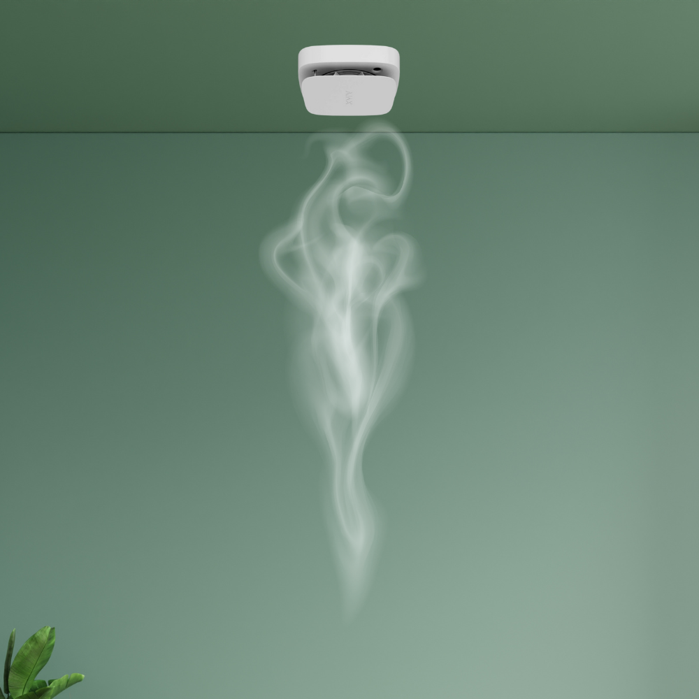 The Monitored Alarm Company - TMAC Ltd