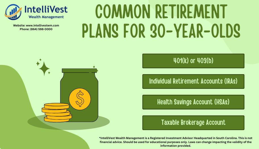 Retirement Plans for 30-Year-Olds: Building a Secure Future ...