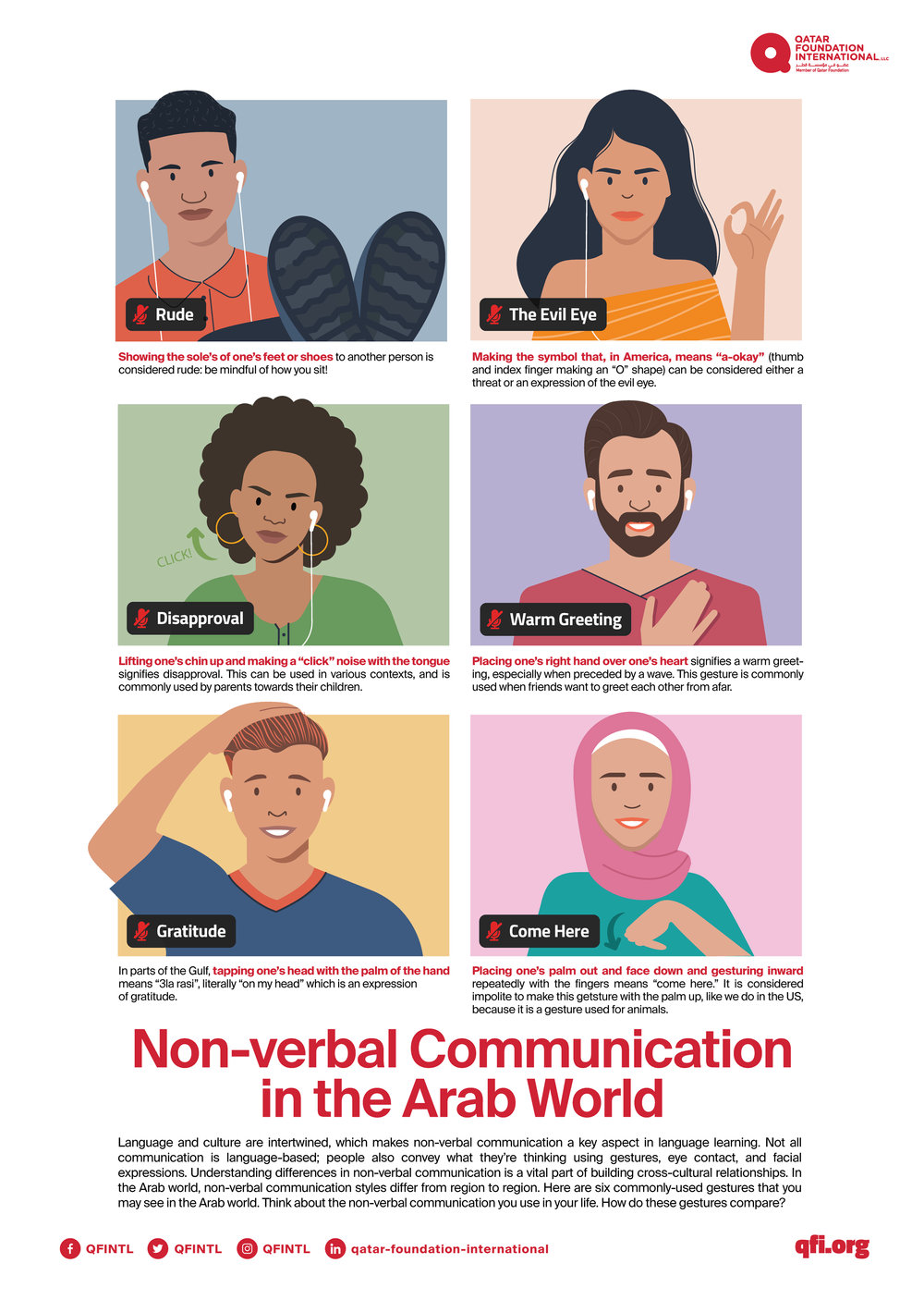 Nine Infographics About the Arabic Language — daftar دفتر