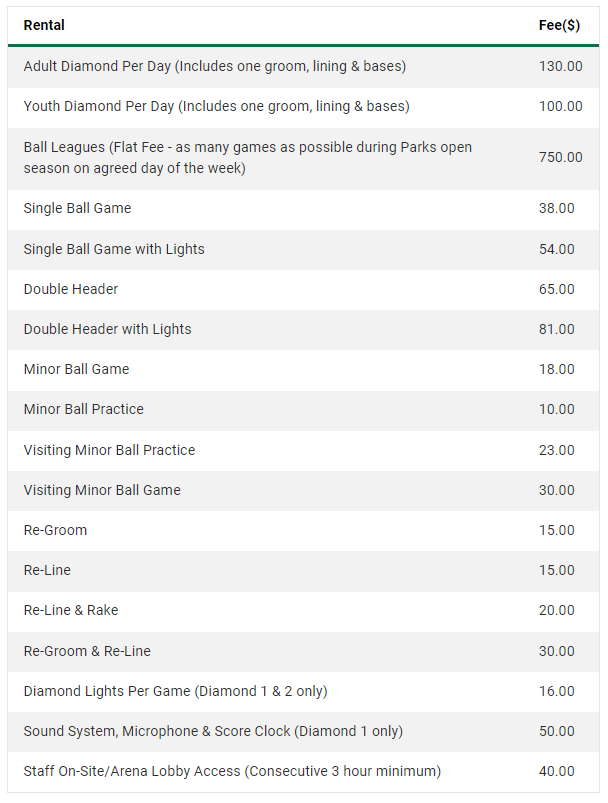 Arena — Township of Alnwick-Haldimand