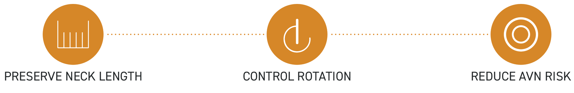 SimpliFix-Procedure — StabilizOrtho
