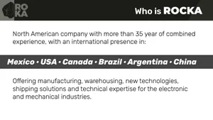 Digital Catalog — ROCKA Solutions