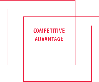 Why ABDA | Enhance Growth Today – Contact ABDA — Aerospace Business ...