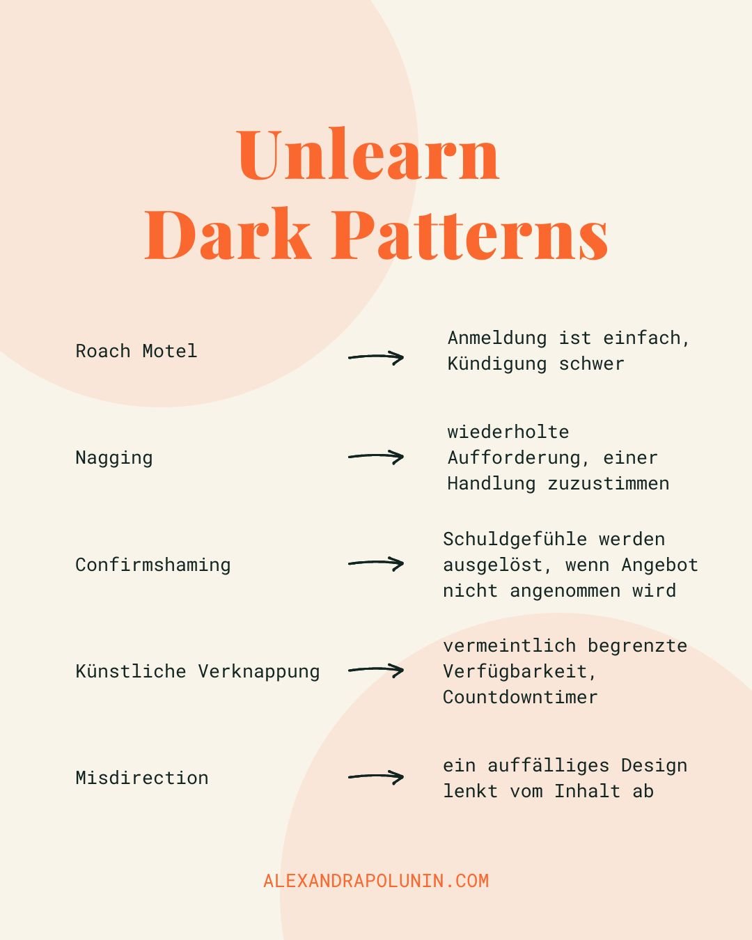 Unlearn Dark Patterns — Alexandra Polunin