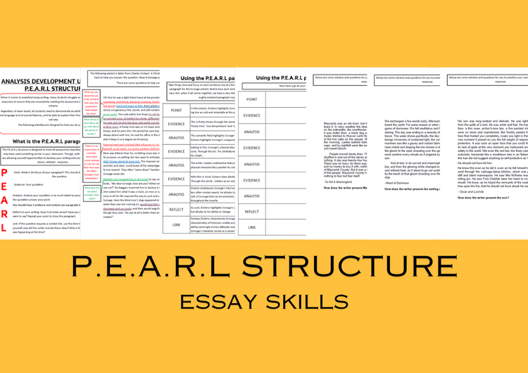 Understanding English Literature Assessment Objectives — The Wright Tuition