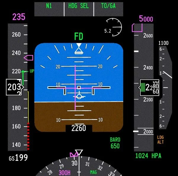 Flight Path Vector (FPV) - Explanation and Use — Flaps 2 Approach ...