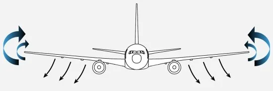Ground Effect - Historical Perspective & Technical Explanation — Flaps ...