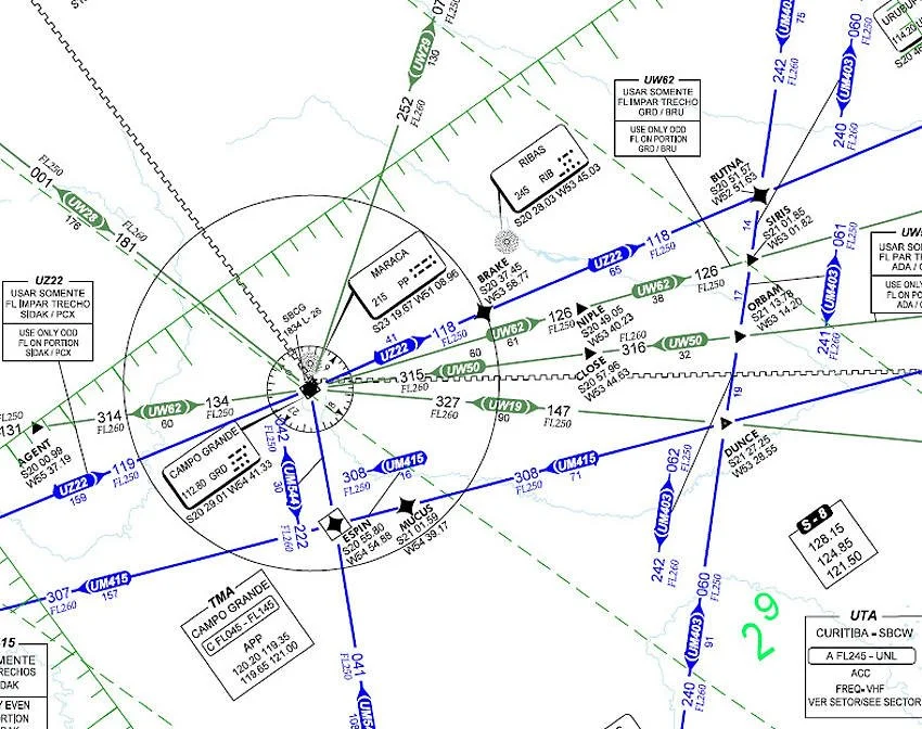 Direct-To-Routing, ABEAM PTS and INTC CRS - Review and Procedures ...