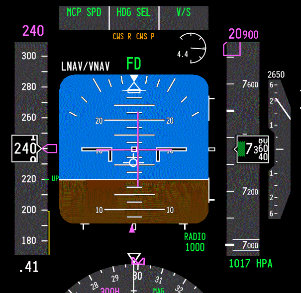Control Wheel Steering (CWS) Explained — Flaps 2 Approach - Boeing 737 ...