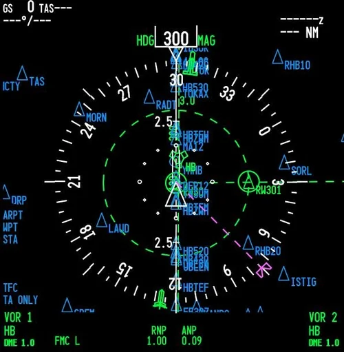 Circle-to-Land Approach Procedure — Flaps 2 Approach - Boeing 737 ...