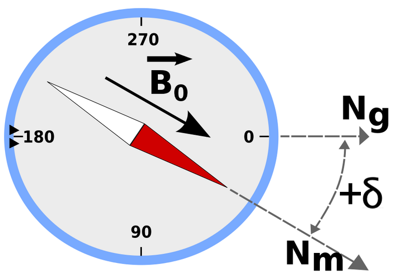 Updating Magnetic Declination in MSFS-2020 — Flaps 2 Approach - Boeing ...