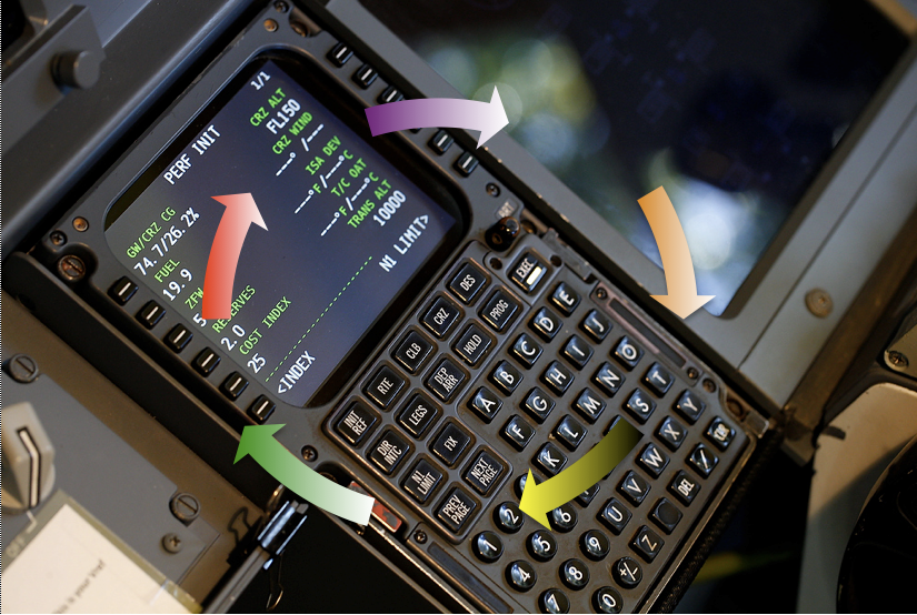 Flow Sequence To Enter Information To Flight Management Computer (FMC ...