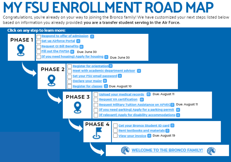 Helping prospective students navigate the enrollment process — ideas42 ...