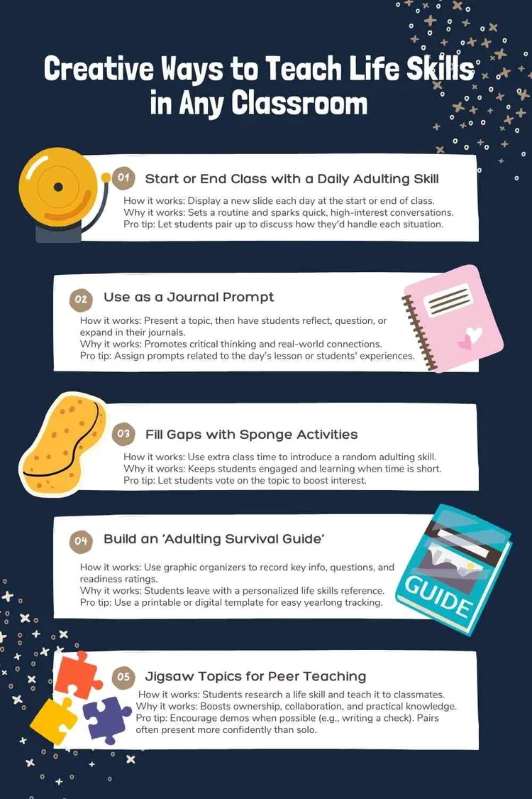 101 Adulting Skills for Daily Life — Life Beyond High School