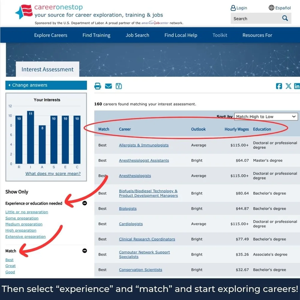 Free Career Interest Assessment — Life Beyond High School