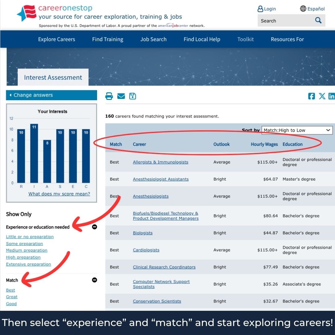 Free Career Interest Assessment — Life Beyond High School