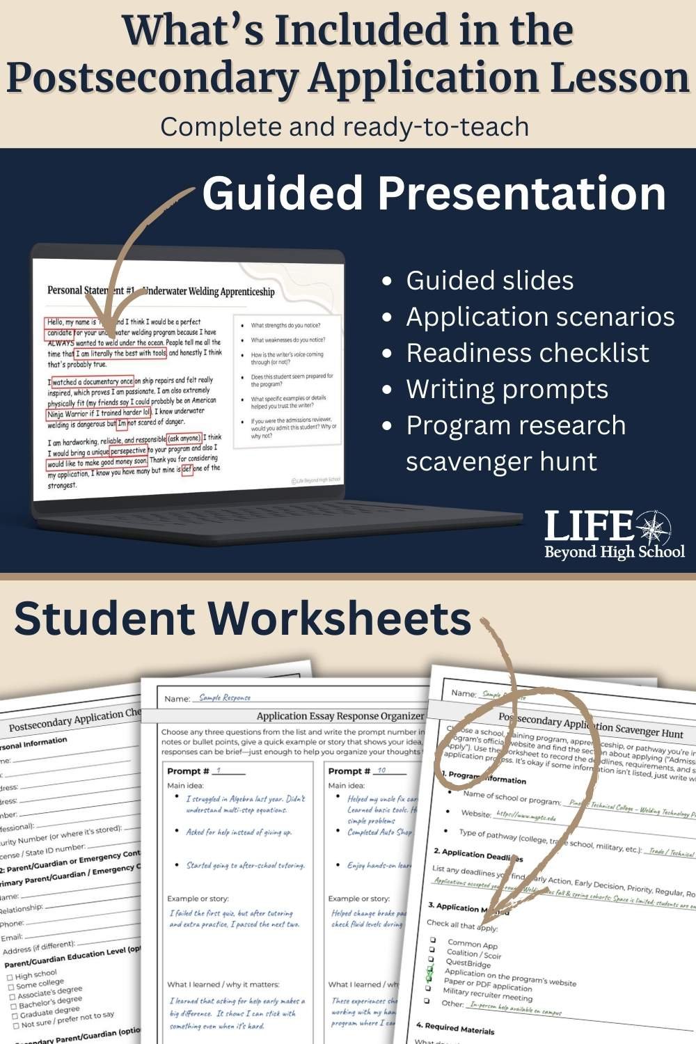 How to Apply Lesson & Activities — Life Beyond High School