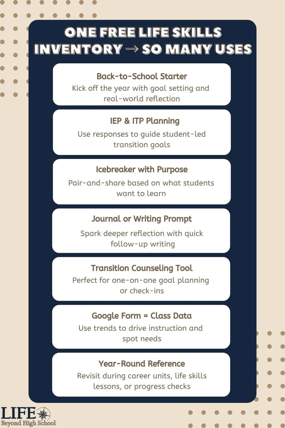 Free Life Skills Inventory — Life Beyond High School