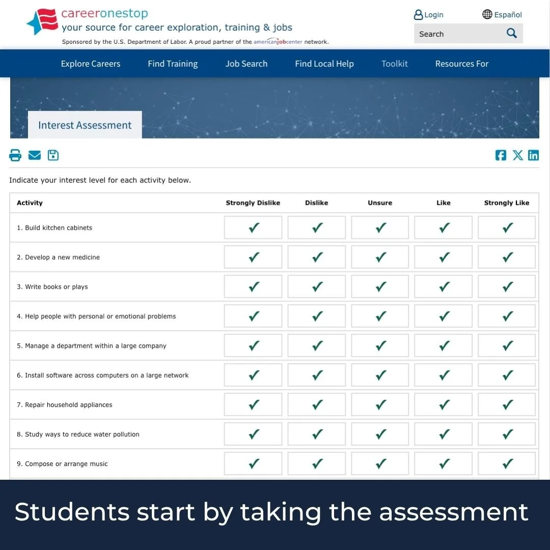 Free Career Interest Assessment — Life Beyond High School