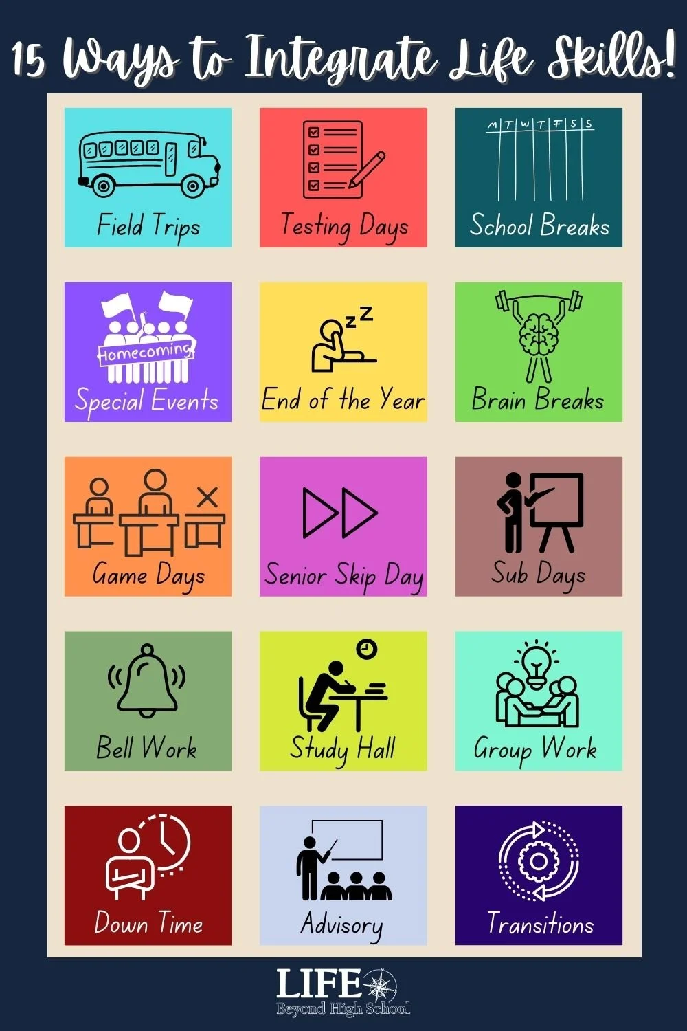 15 Ideas for Teaching Life Skills — Life Beyond High School