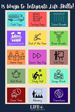 15 Ideas for Teaching Life Skills — Life Beyond High School