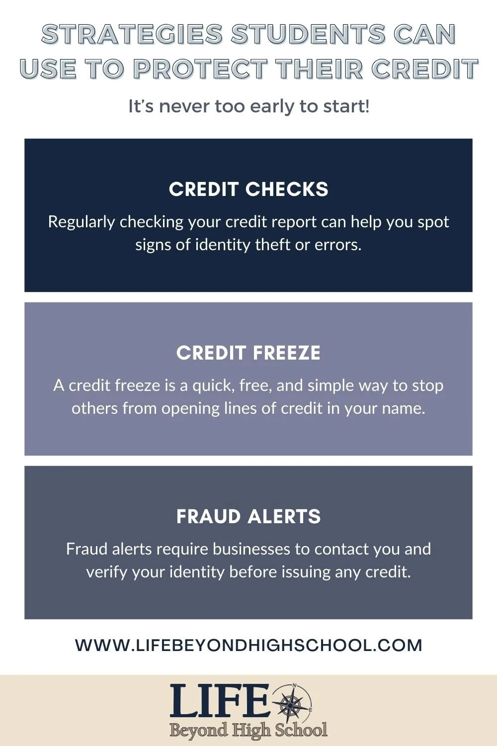 Creating Credit-Savvy Students — Life Beyond High School