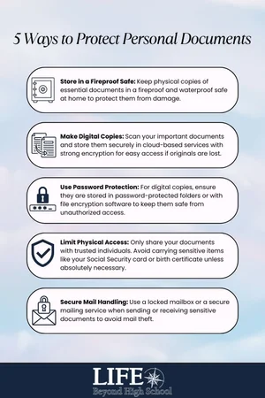 Preparing for Adulting Paperwork — Life Beyond High School