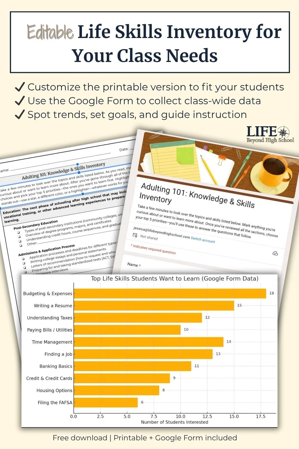 Free Life Skills Inventory — Life Beyond High School