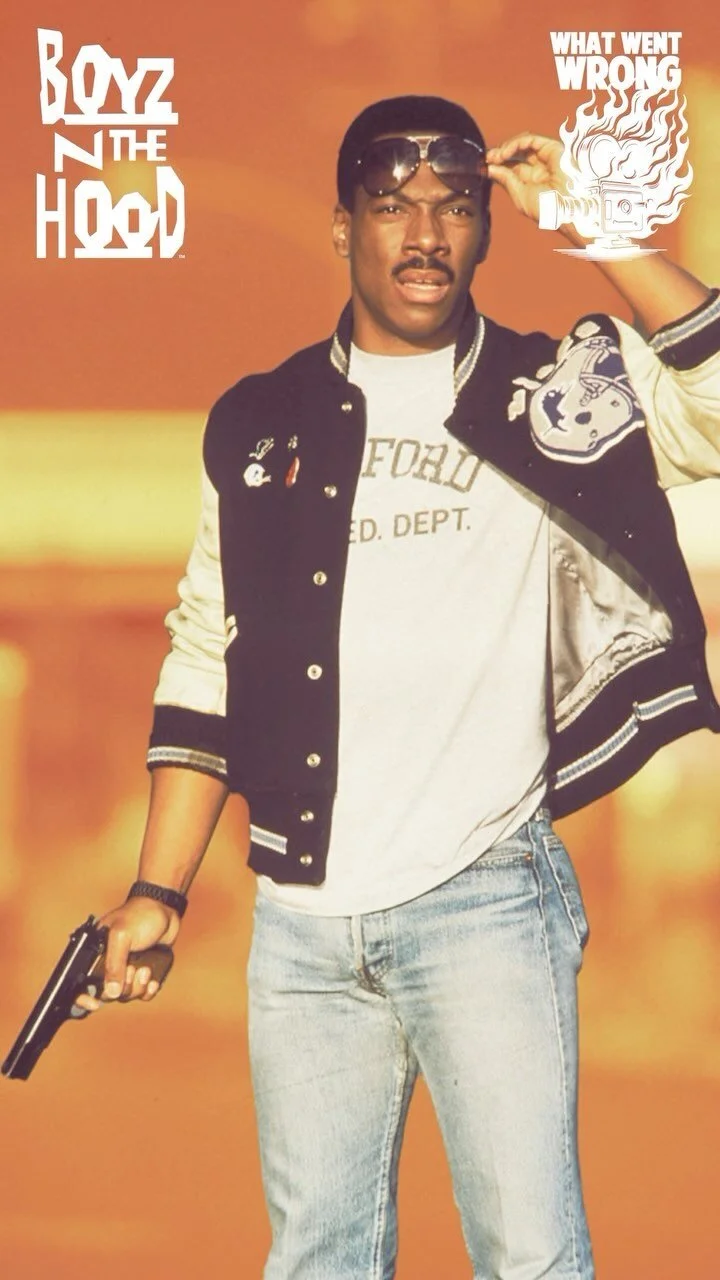 Contact — What Went Wrong Podcast