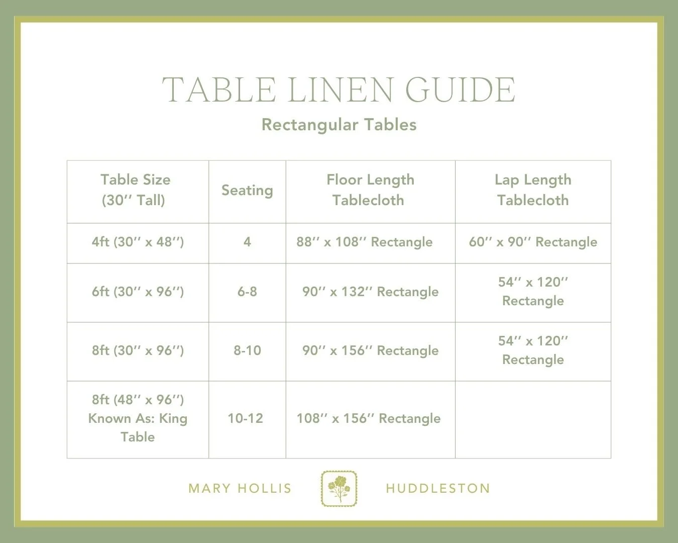 Linen Size Guide & How Many Guests To Seat Around Your Tables — Mary ...