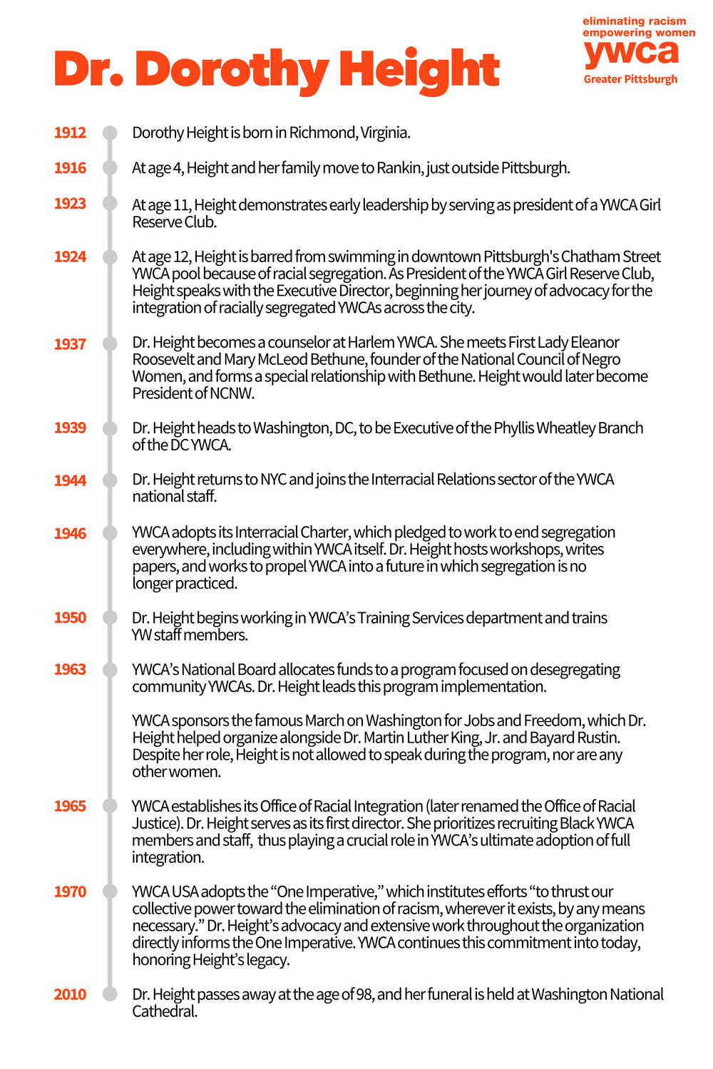 How Dr. Dorothy Height Made History — YWCA Greater Pittsburgh