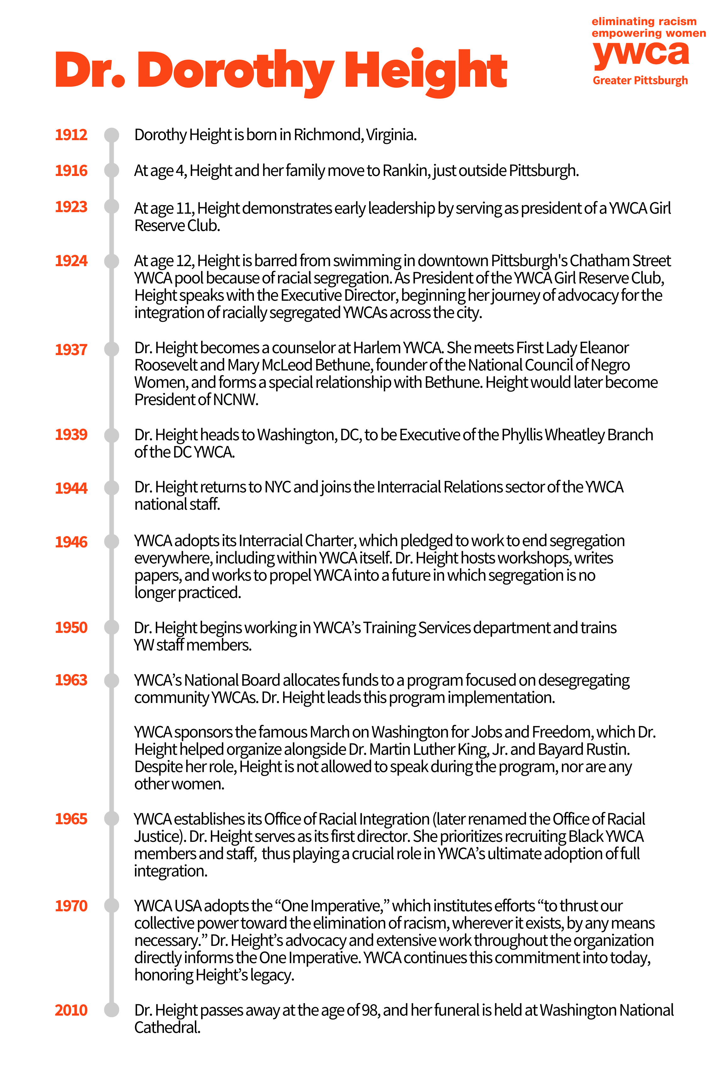 How Dr. Dorothy Height Made History — YWCA Greater Pittsburgh