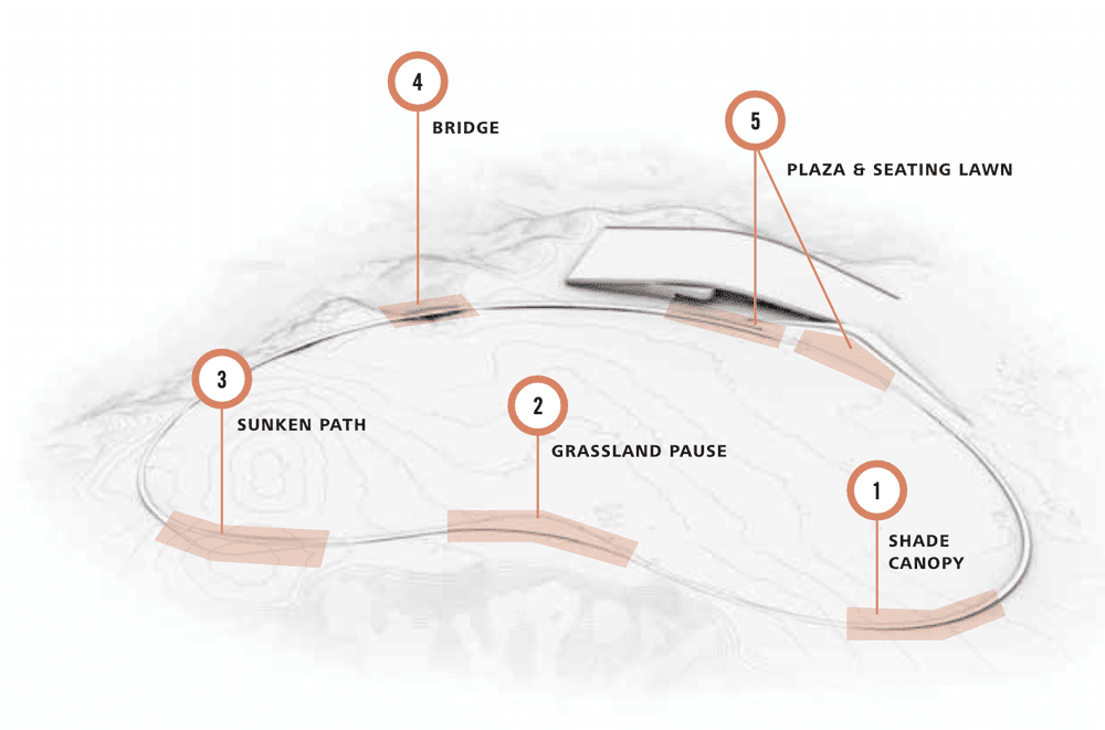 The Design — Theodore Roosevelt Presidential Library