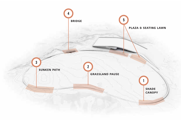 Reaching New Milestones on the Path to Completion — Theodore Roosevelt ...