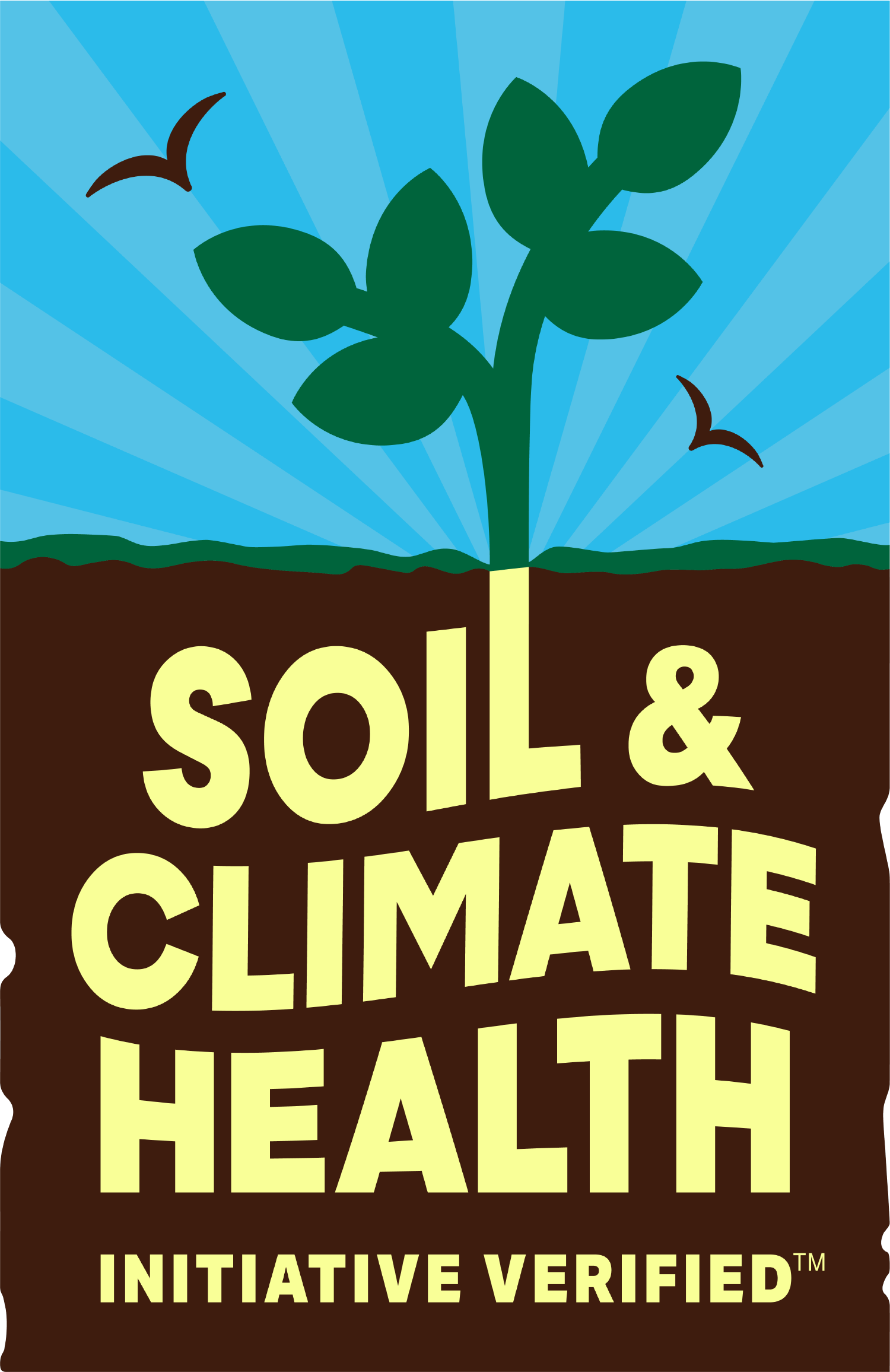 Why Verification — Soil & Climate Initiative