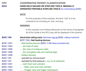 The USPTO Patent Search Strategy: Step 4— Classification Search ...