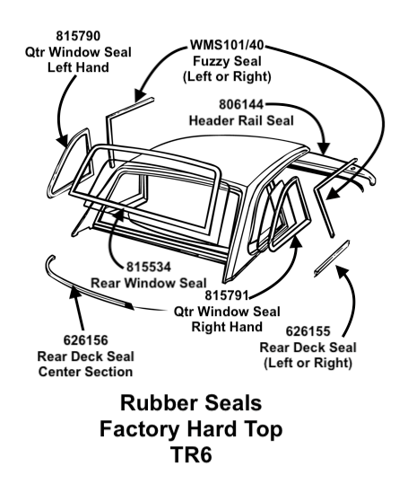 TR6 Hard Top Trim — The Roadster Factory