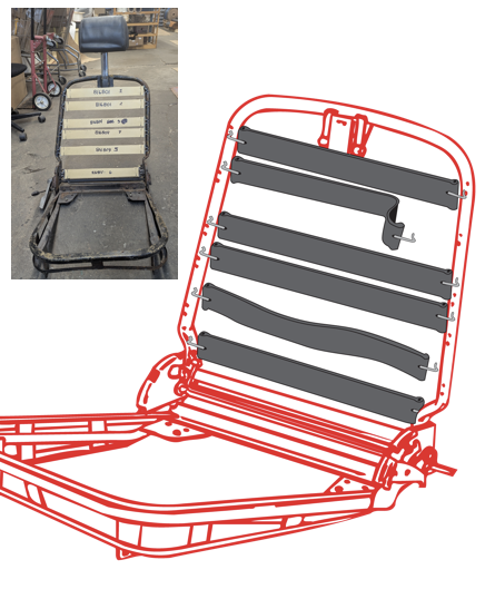 The Roadster Factory