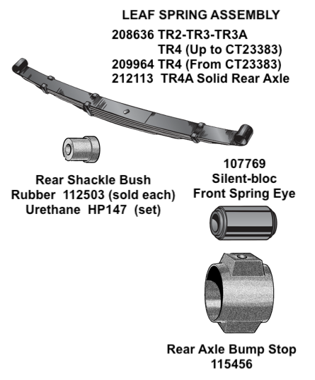 The Roadster Factory