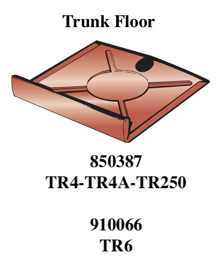 The Roadster Factory