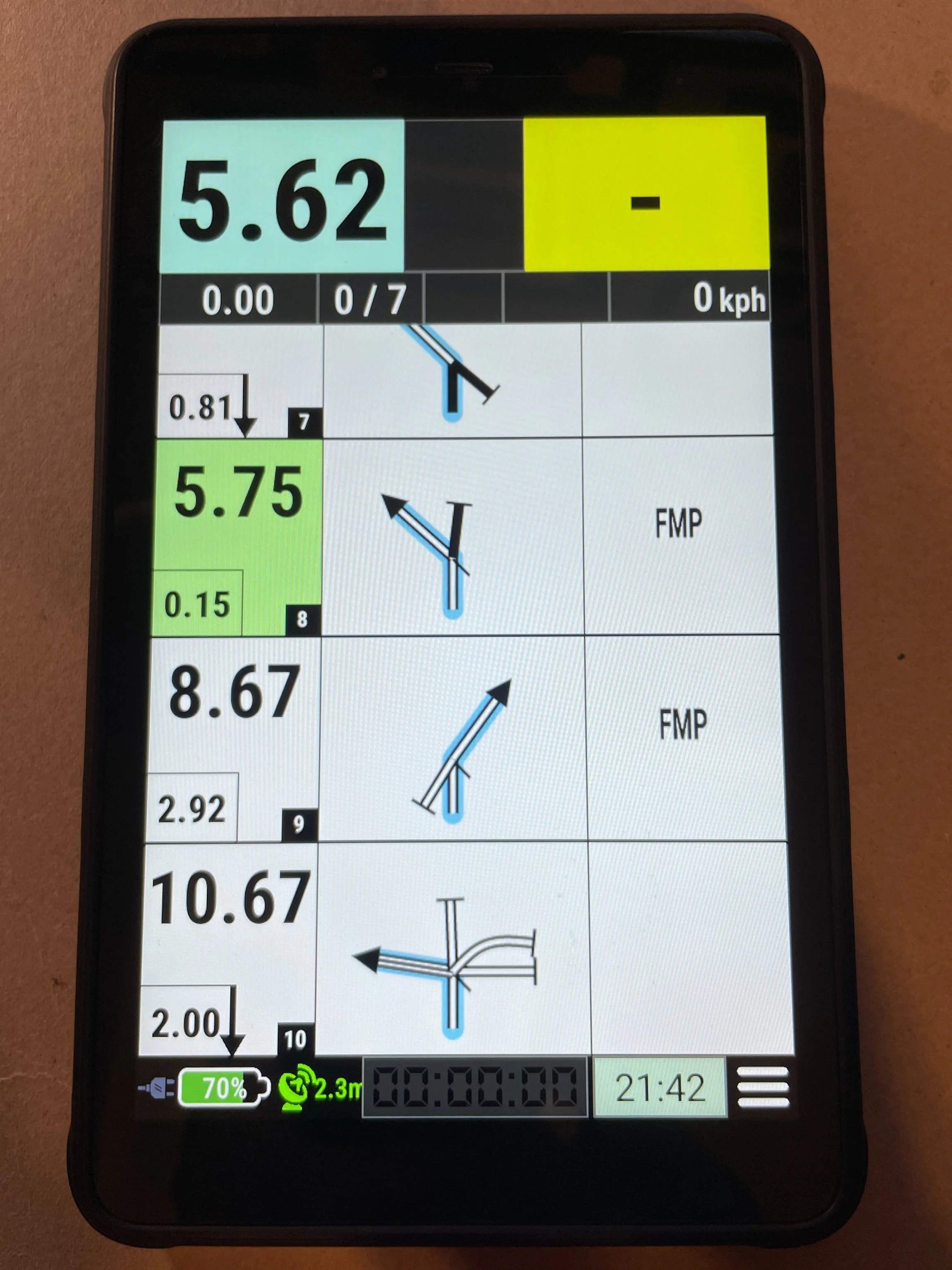 Navigation Equipment — Northwest Roadbooks