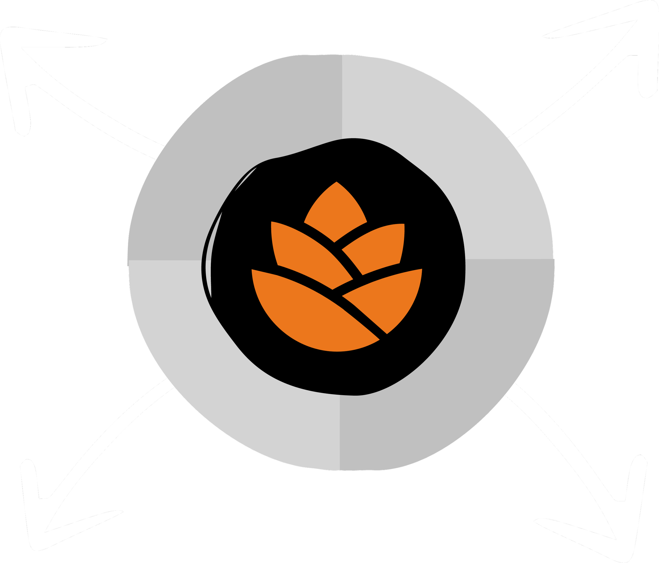 akre — Nature-Based Solutions