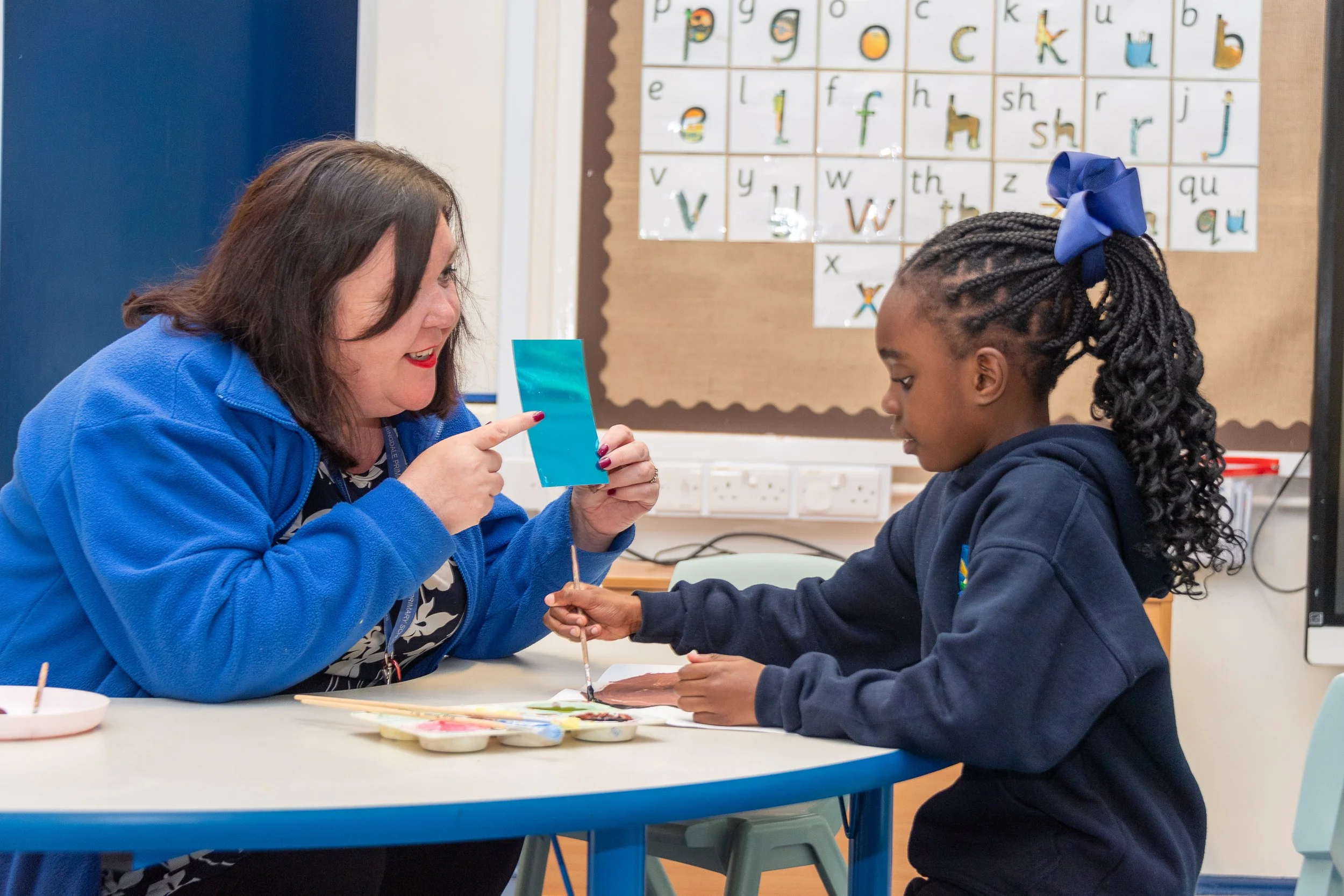 Meet the Team — Springdale Primary School