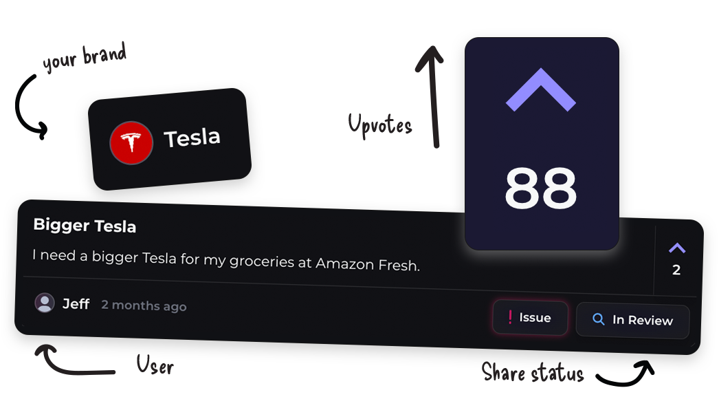 User feedback software - Upvoty