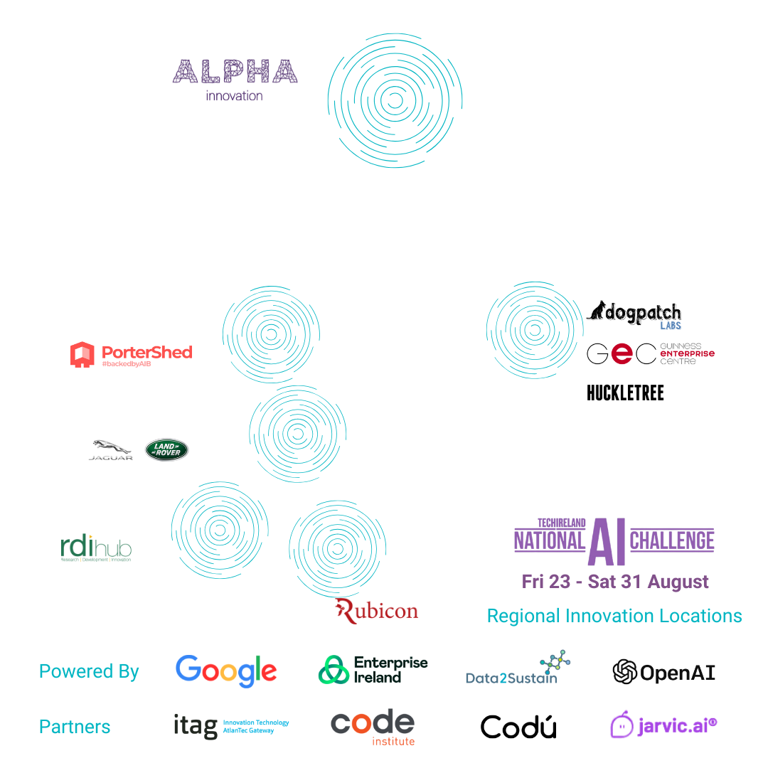 TechIreland's National AI Challenge | ALPHA Innovation