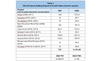 Wind Electricity in BC — Business Council of British Columbia