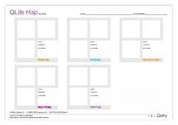 QLife Map™ | Transform Your Life Now — Qnity