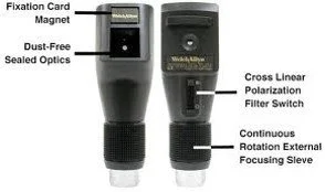 Plus Cylinder Retinoscopy Step by Step — Eye Tech Training